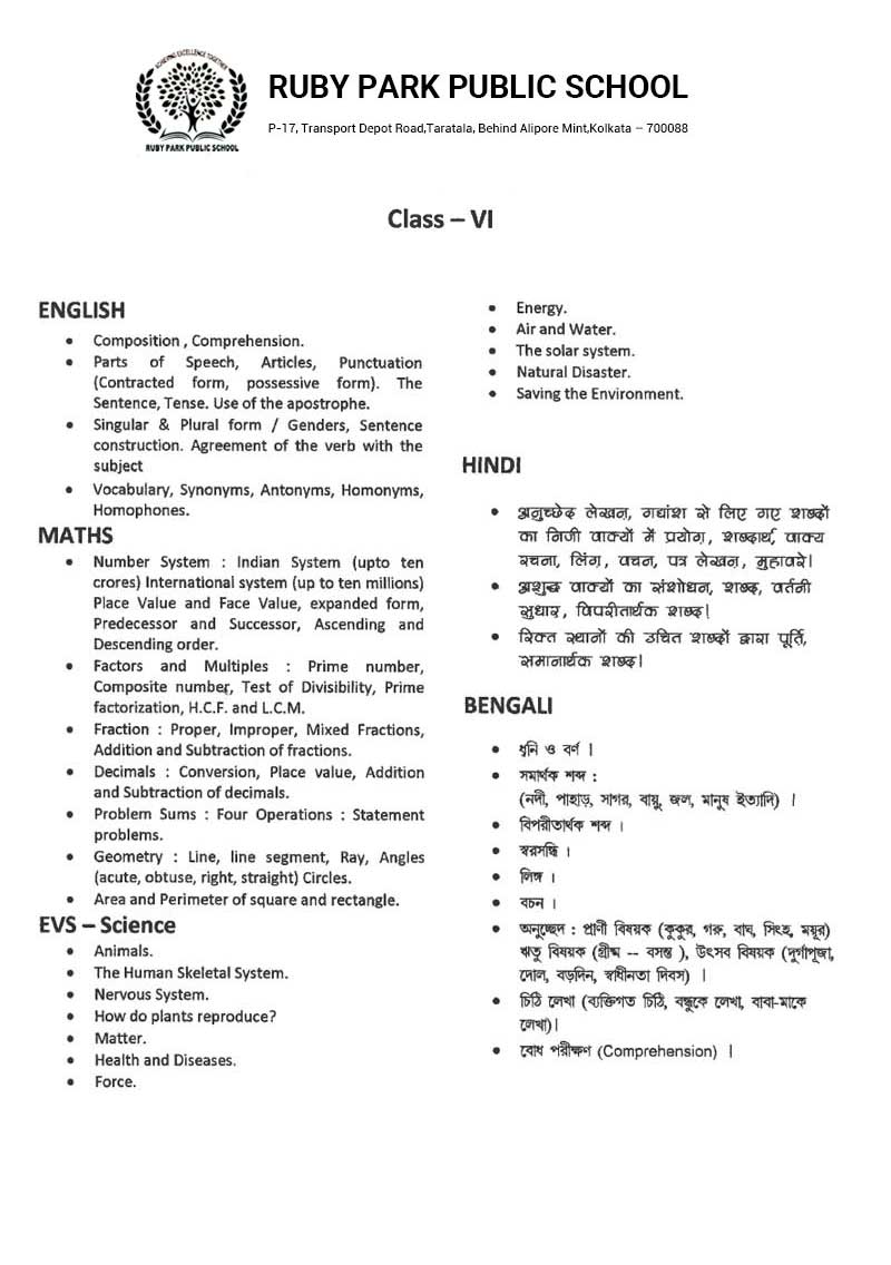 Syllabus For Assessment - Ruby Park Public School
